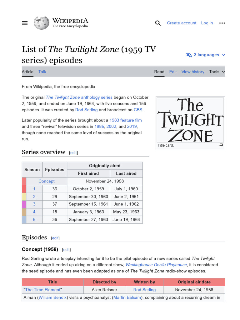 Titles of The Twilight Zone Episodes | PDF | Television | Works