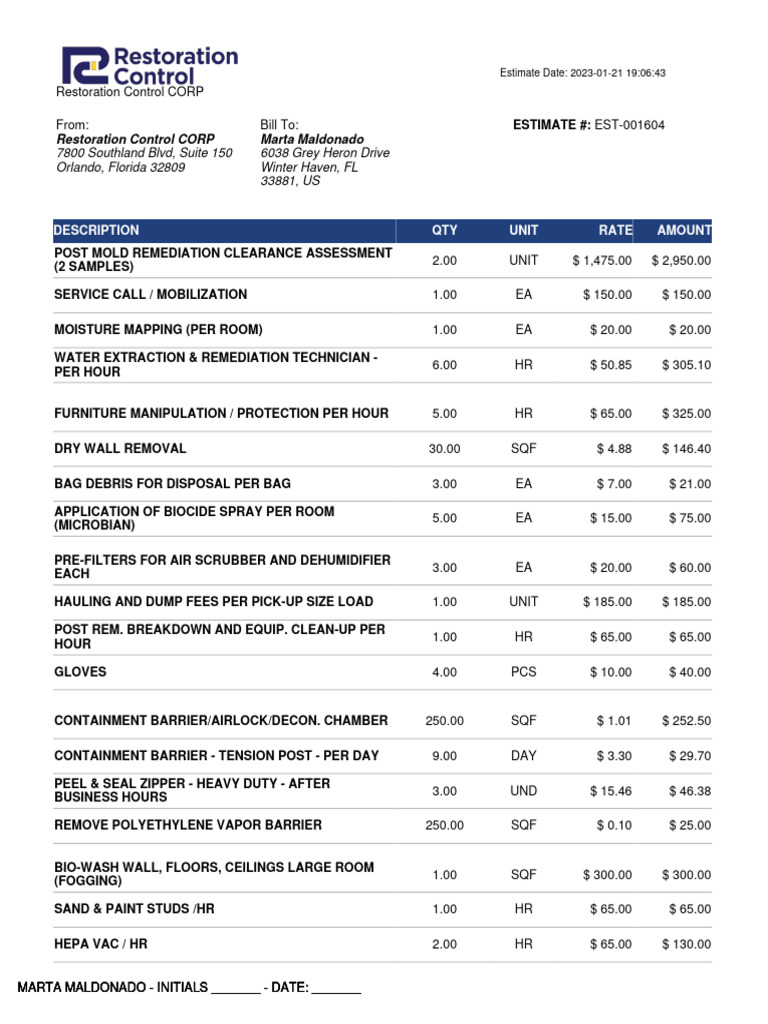Estimate Marta Maldonado Mold 2136 | PDF | Equipment | Tools
