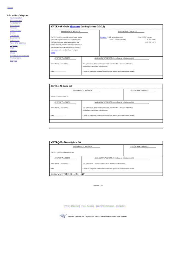 AN - TRN-45 Mobile Microwave Landing System (MMLS) | PDF | Microwave | Electromagnetic Radiation