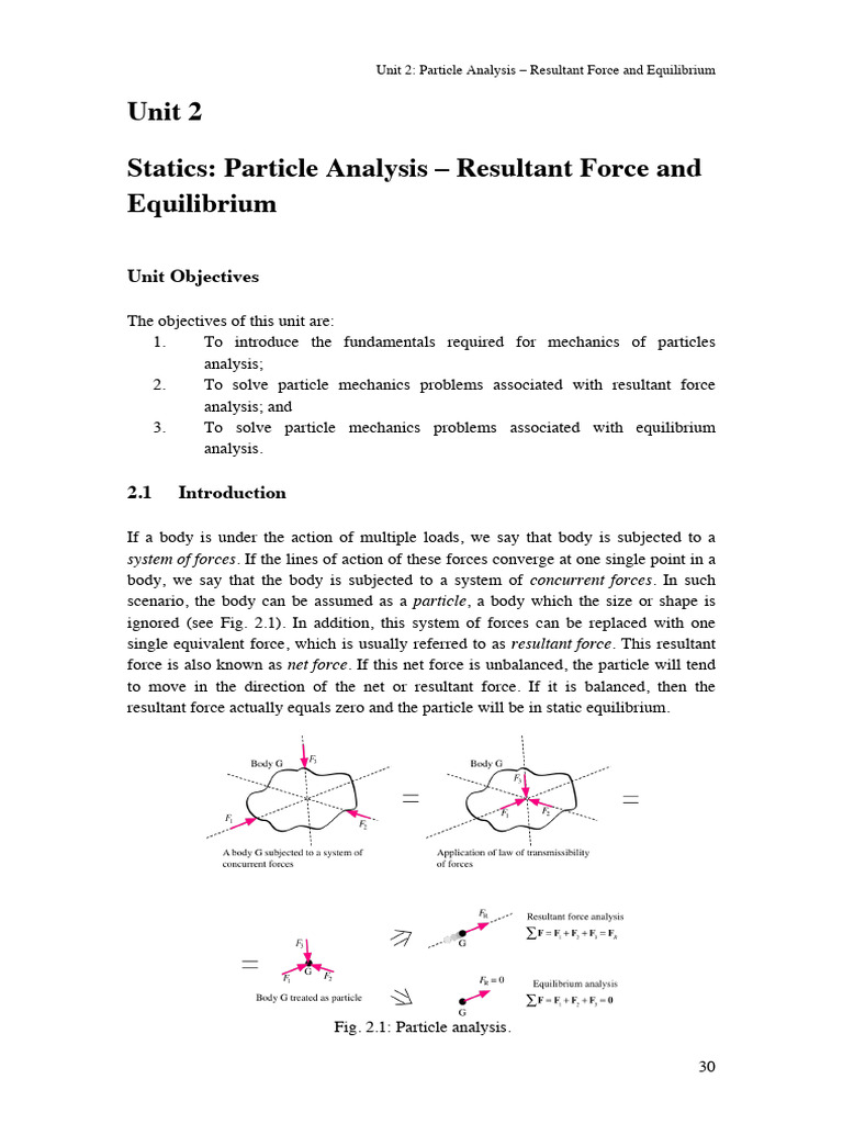 Unit 2 Statics Particle Analysis Resultant Force And Equilibrium Pdf Force Euclidean Vector