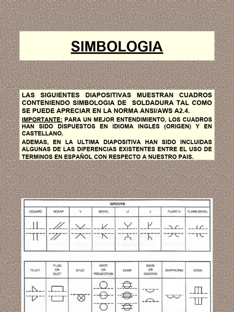 Simbologia | PDF
