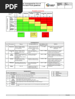 Welding Safety Toolbox Talk | PDF