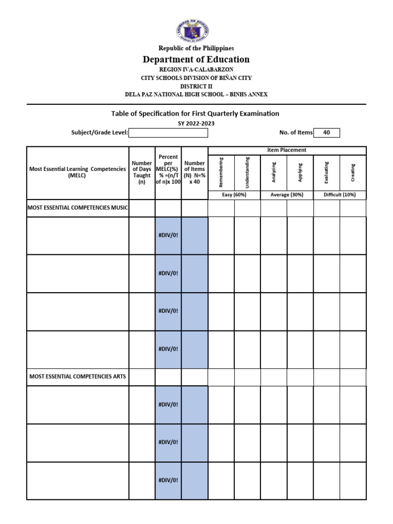 DNHS TOS Format | PDF