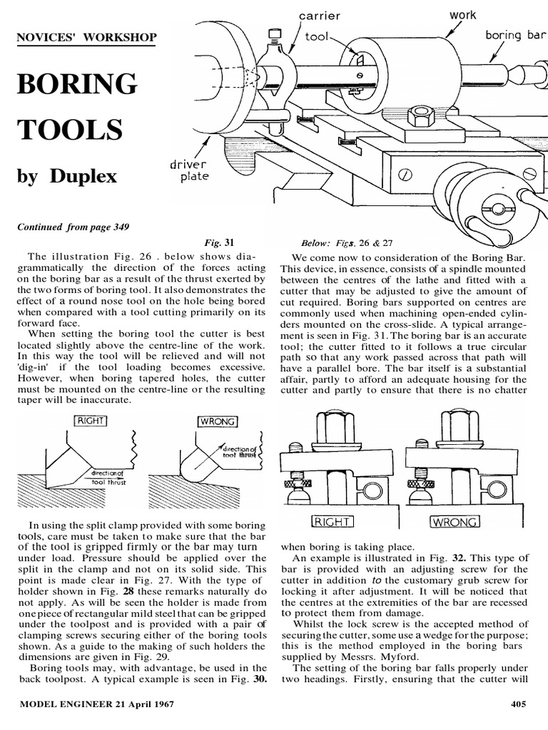Boring Tools | PDF