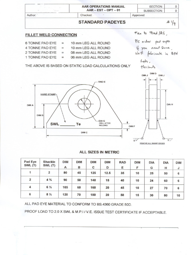 Standard Padeyes | PDF