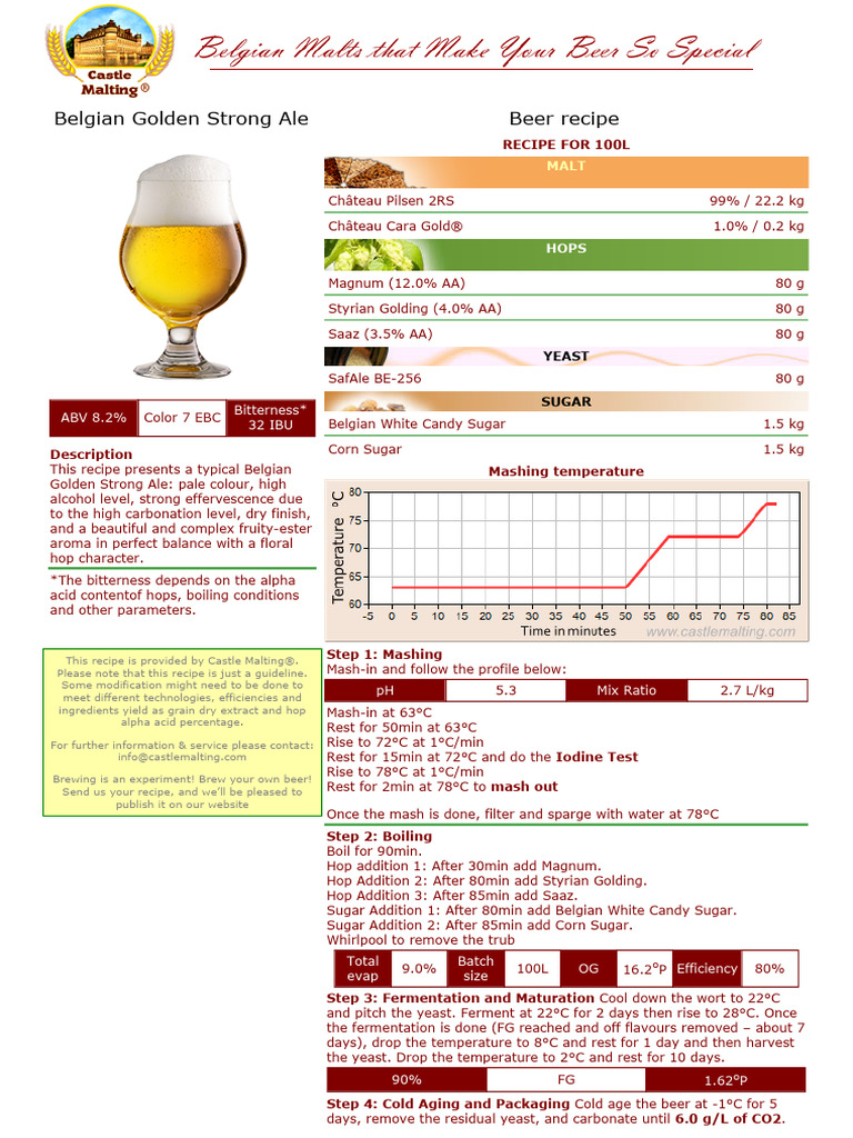 Belgian Golden Strong Ale | Download Free PDF | Brewing | Beer
