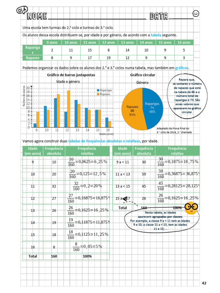 Inclusao Ficha21 Cap9 | PDF
