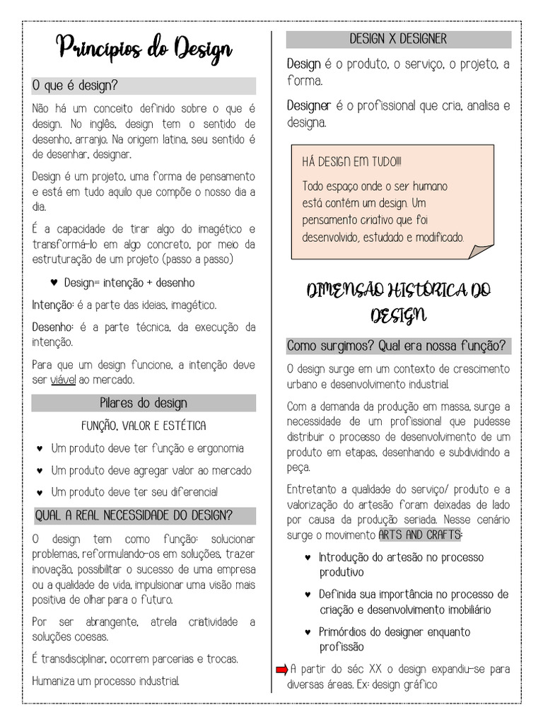 Resumo - Princípios Do Design | PDF