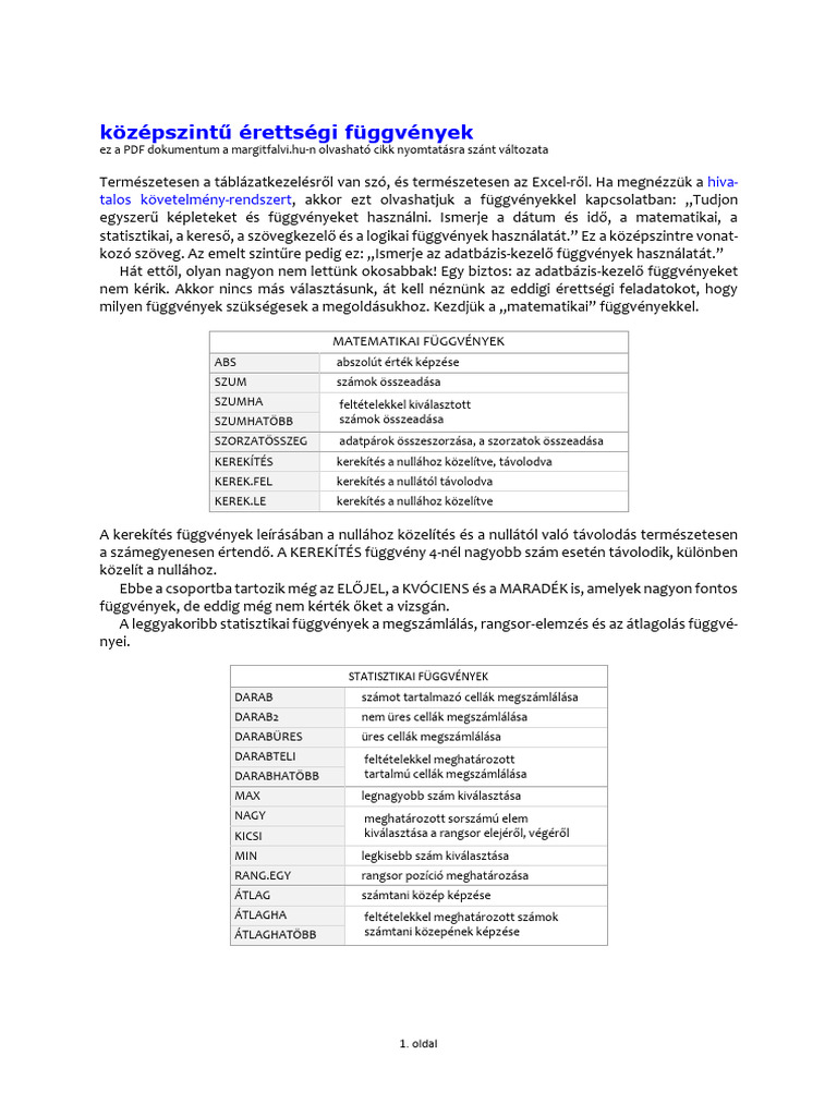 Kozepszintu Erettsegi Fuggvenyek | PDF