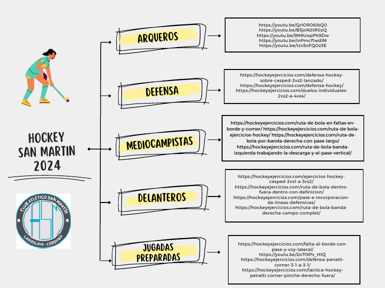 Temporada Hockey | PDF