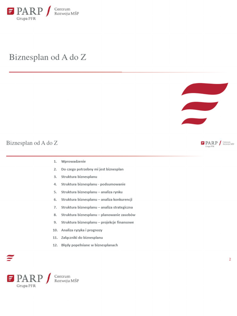 Biznesplan Od A Do Z | PDF