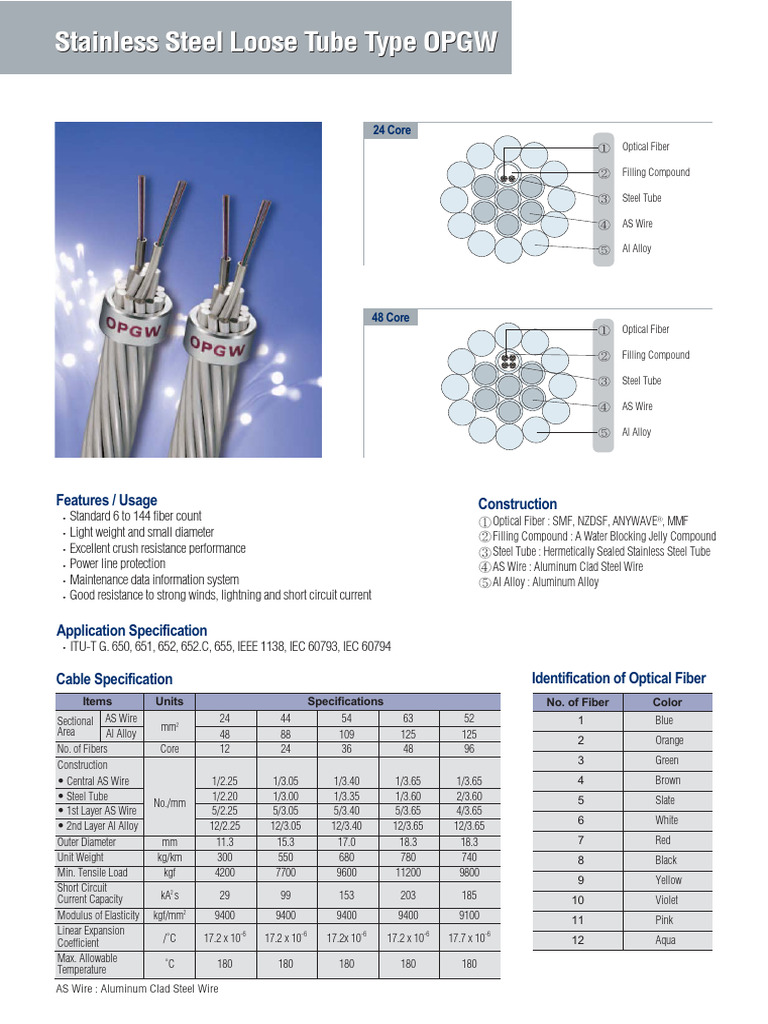 Specification of OPGW | Download Free PDF | Optical Fiber | Secondary Sector Of The Economy