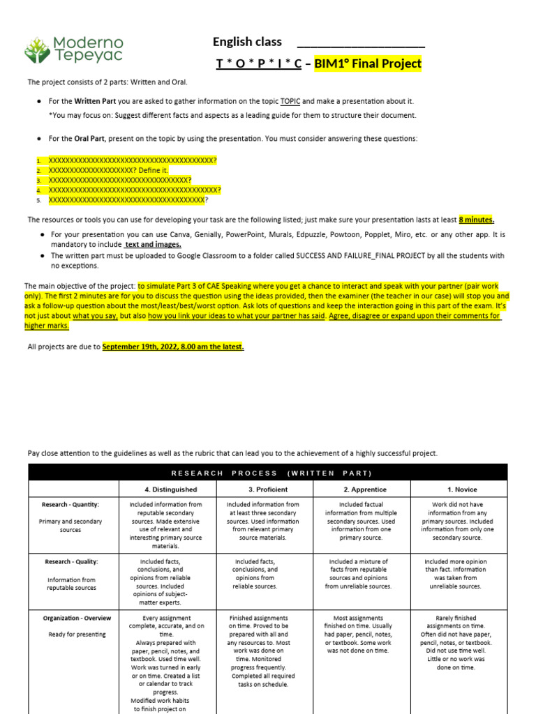 Speaking and Writing Rubric | PDF | Clothing | Knowledge