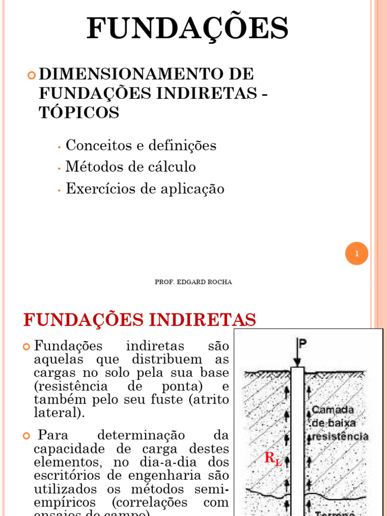 Fundacoes_Aula 12 a 14 - Dimensionamento de Fundacoes Profundas_Aoki e Velloso(1) | PDF | Solo