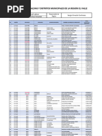 Lista de 158 Municipios en RD | PDF | República Dominicana