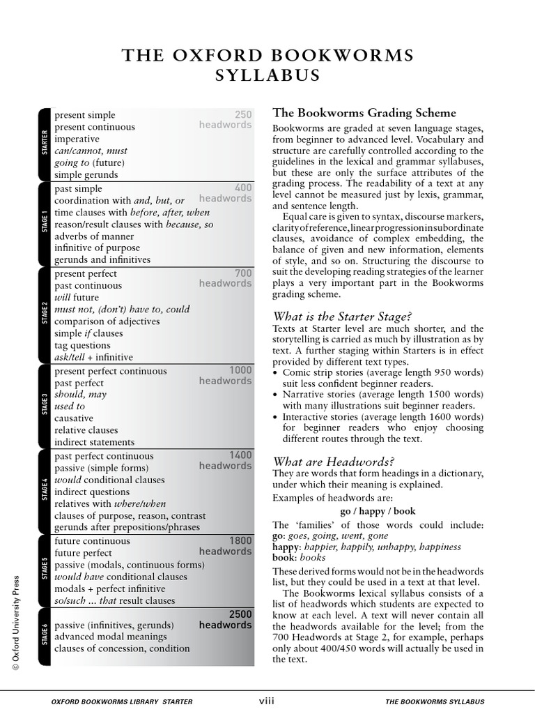 Oxford Bookworms Language Syllabus | PDF