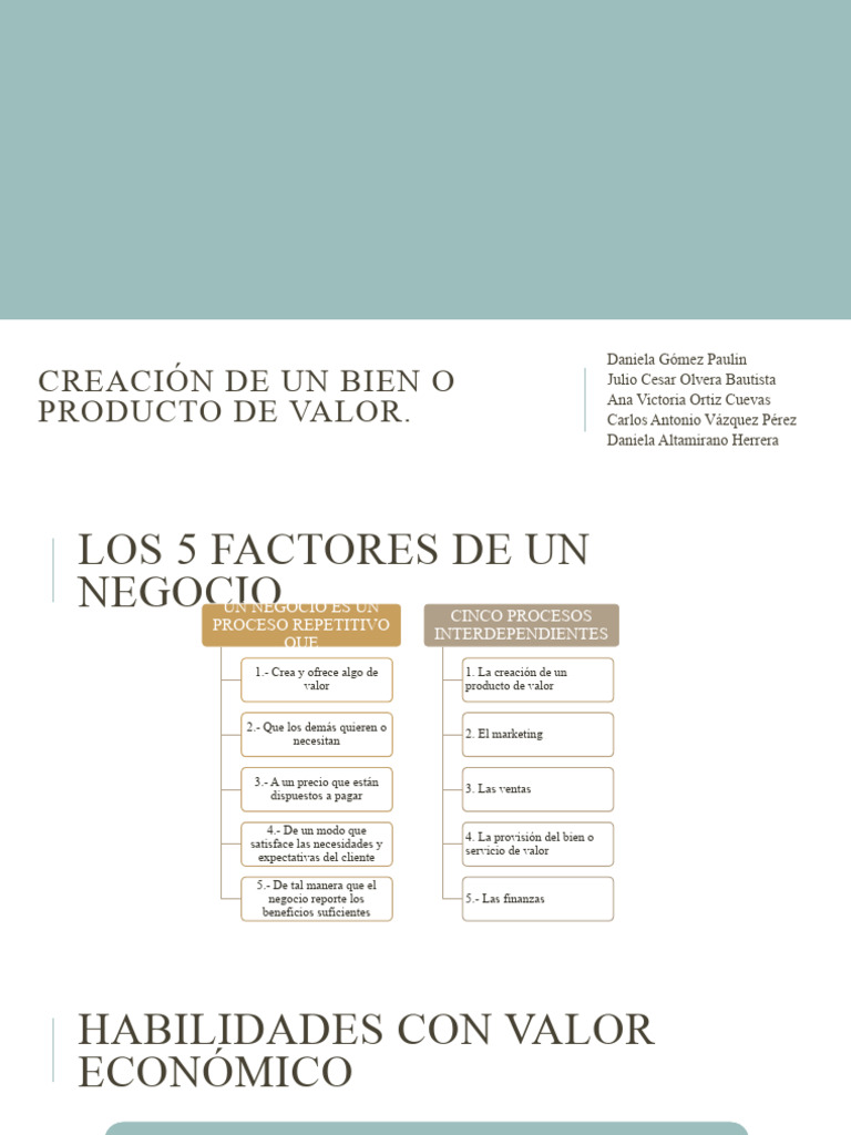 Creación de Un Bien o Producto de Valor - Ventas Equipo | PDF | Póliza ...