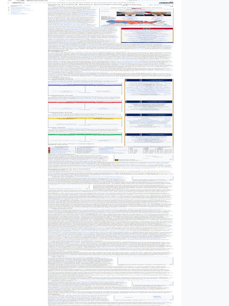 2020 U.S. Presidential Election Overview | PDF | United States ...