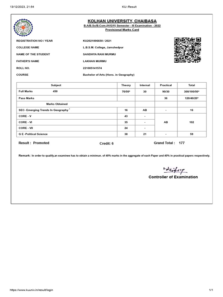 KU Result | PDF | Career And Technical Education | Educational Stages