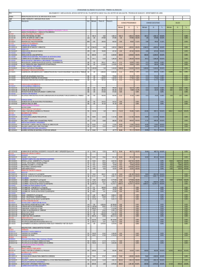 Cronograma Val 01 Ok | PDF | Ingeniería de Edificación | Diseño arquitectonico