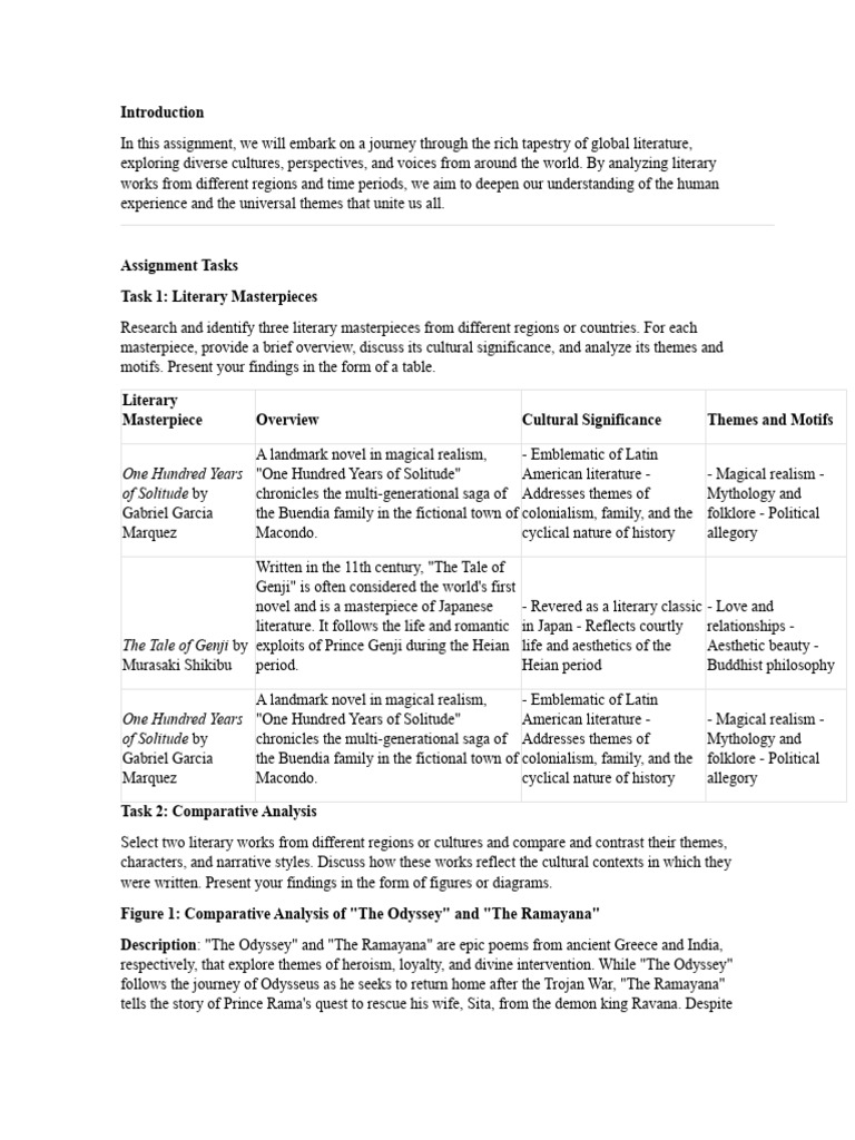 Exploring Global Literary Masterpieces | PDF | Ramayana | Odyssey