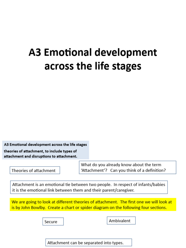 A3 Emotional Development Across the Life Stages | PDF | Attachment ...