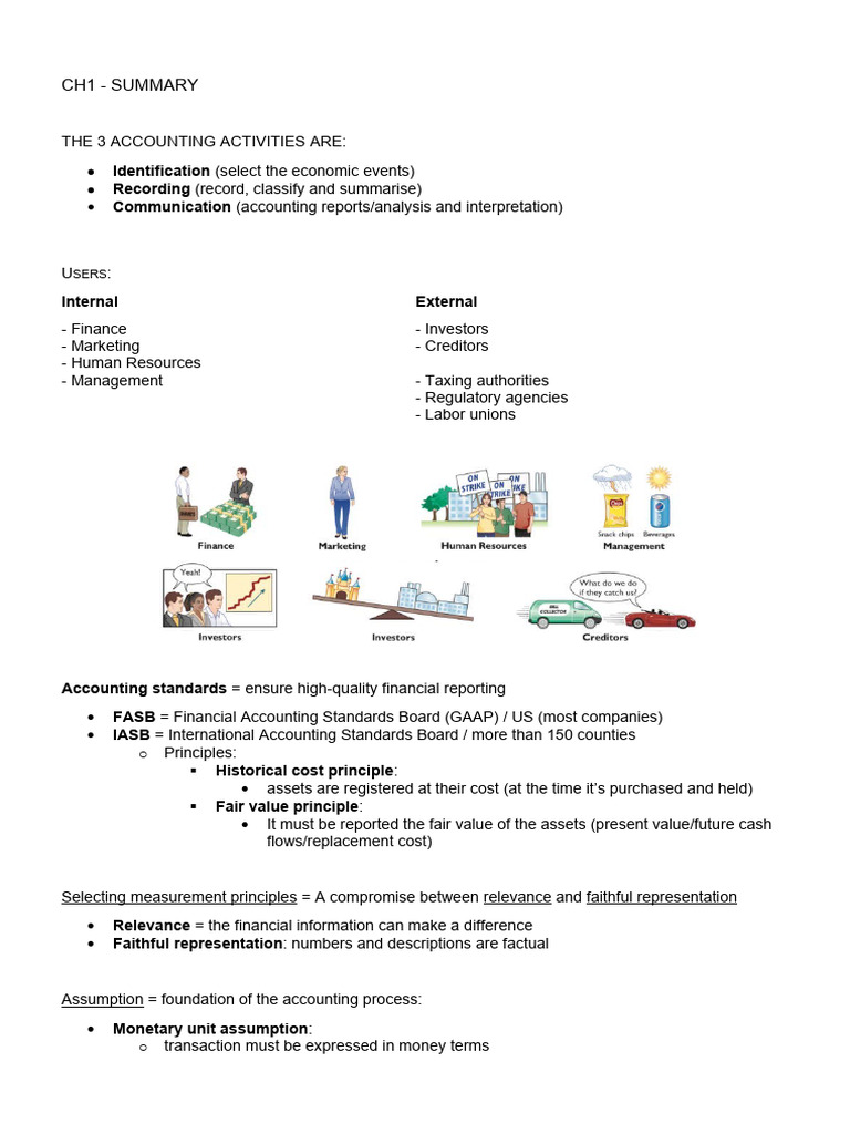 Financial Accounting Summary Pdf
