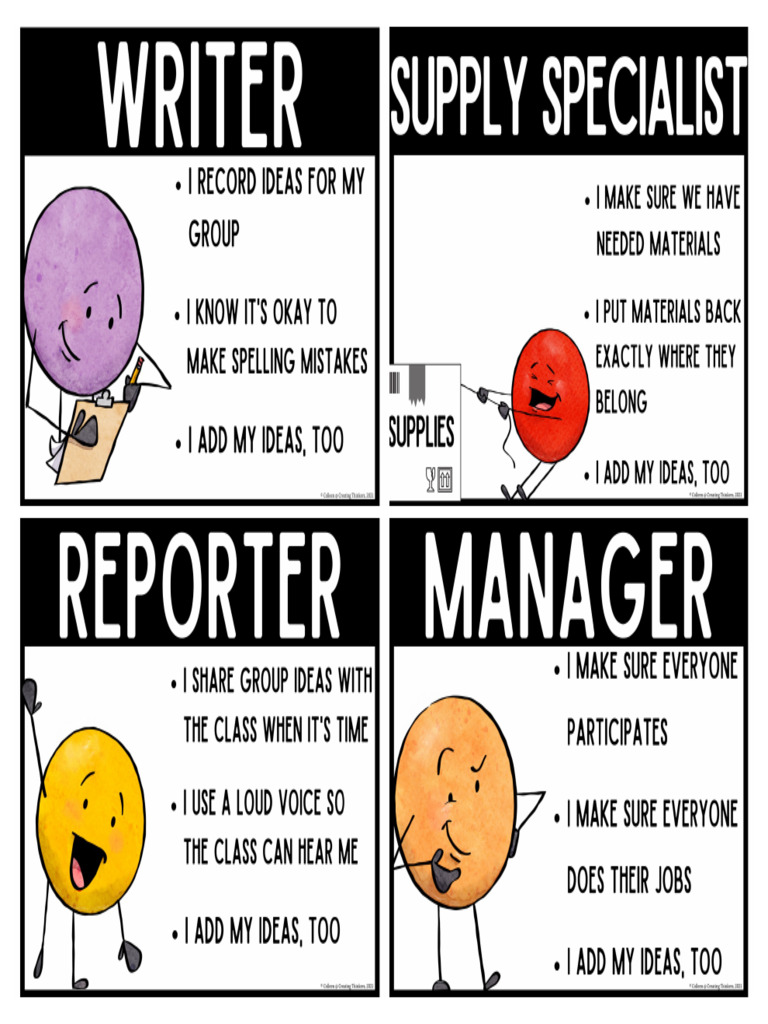 Collaboration Roles | PDF