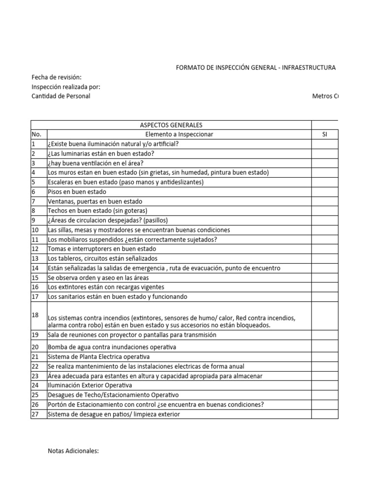 Checklist Infraestructura | PDF