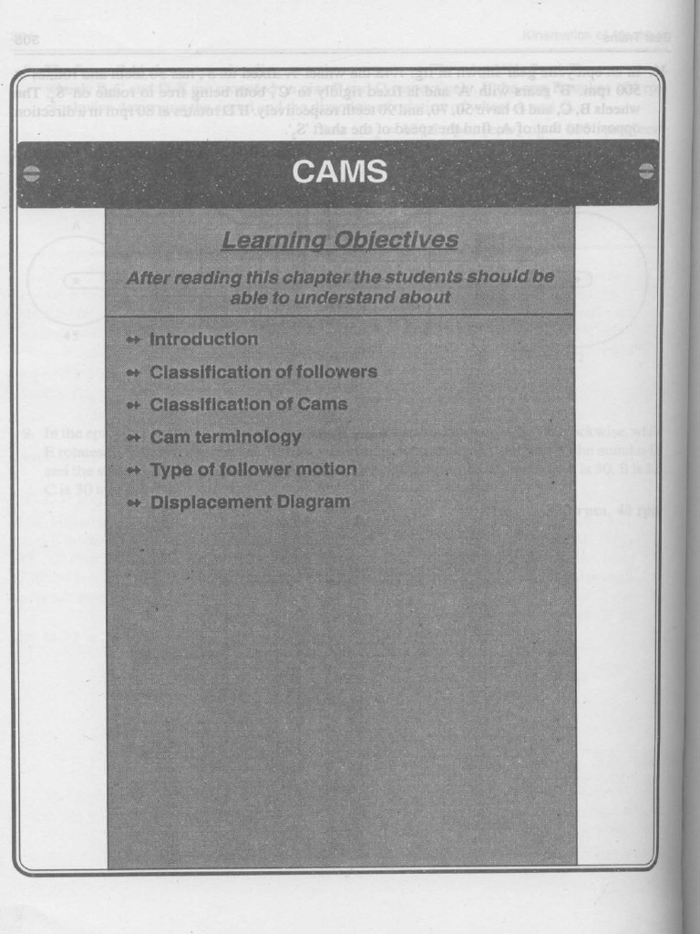 Cams | PDF