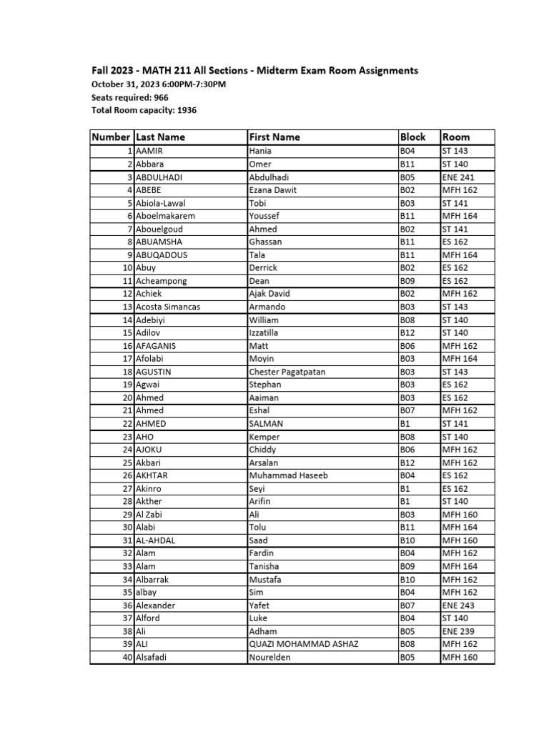 Midterm Room Assignments - F23 - MATH 211 | PDF Midterm Room Assignments - F23 - MATH 211 | PDF