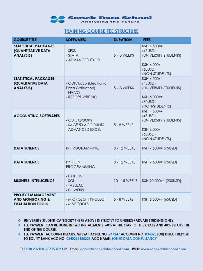 Training Course Fee Structure: 247247 034028 0340282185229 Sonek Data ...