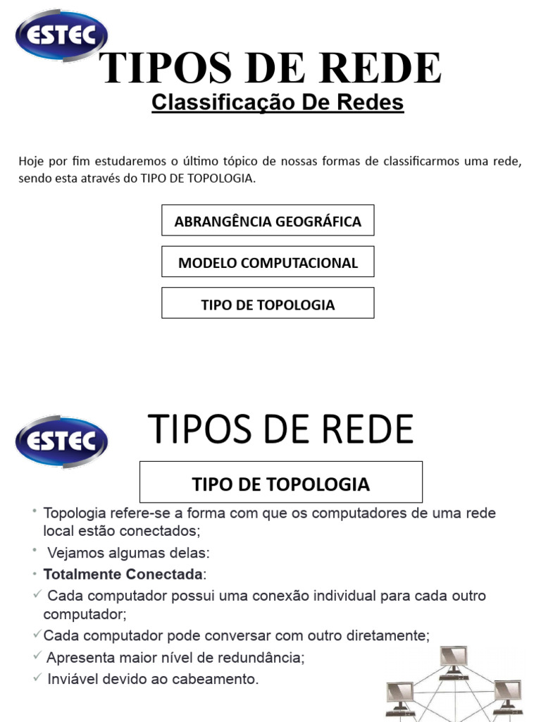 Tipos de Rede (Classificação de Redes) - Topologia | PDF