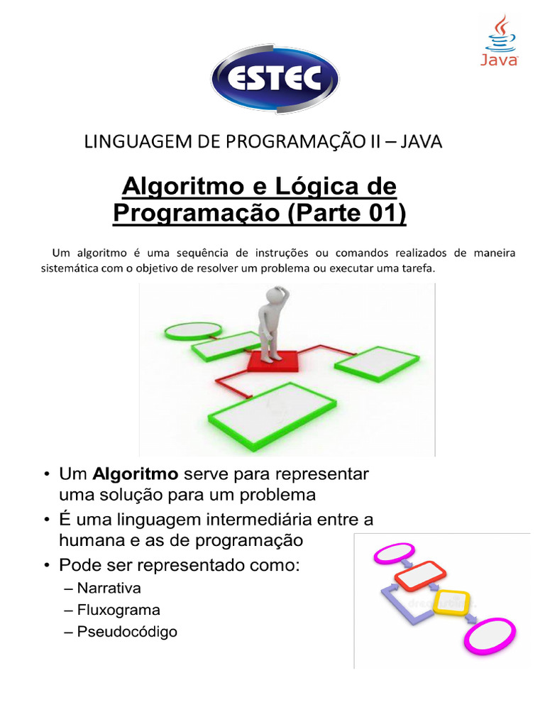 Linguagem de Programação II - Java (Algoritmo e Lógica de Programação ...