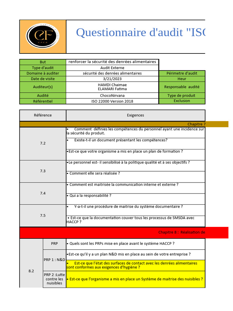 Questionnaire D'audit | PDF