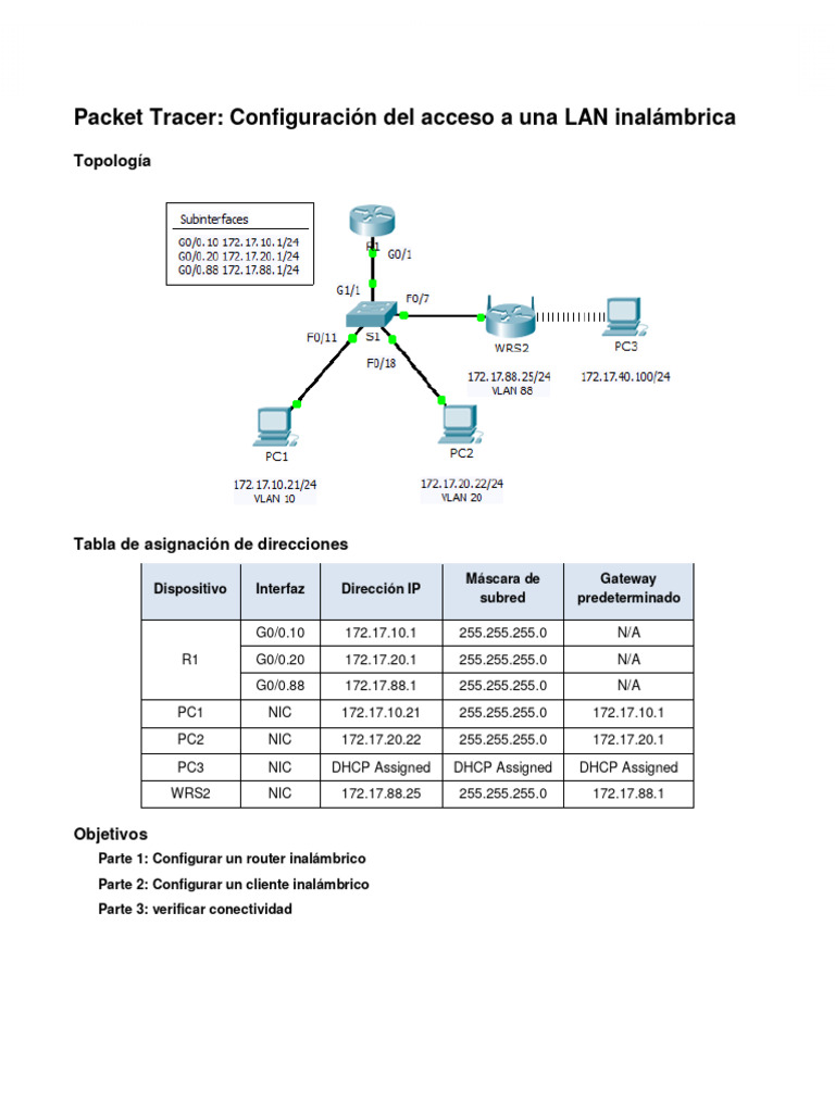 Configuring Wireless LAN Access Instructions | PDF | Dirección IP | Enrutador (Computación)