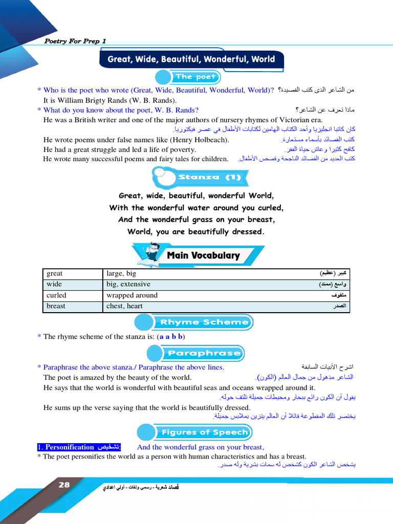 Great Wide Beautiful Wonderful World | Download Free PDF | Poetry