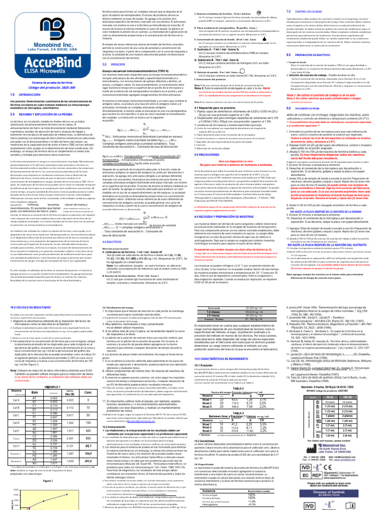 2825-300 Ferritina ELISA | PDF | Enzima | Anticuerpo