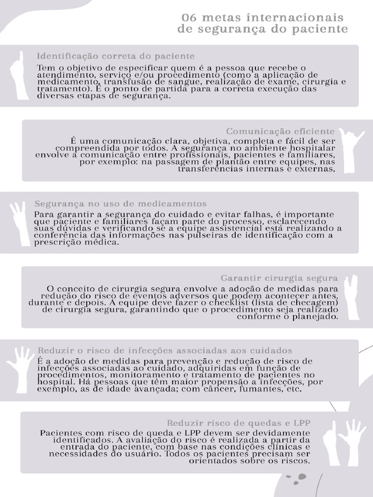 6 Metas Internacionais de Segurança Do Paciente | PDF