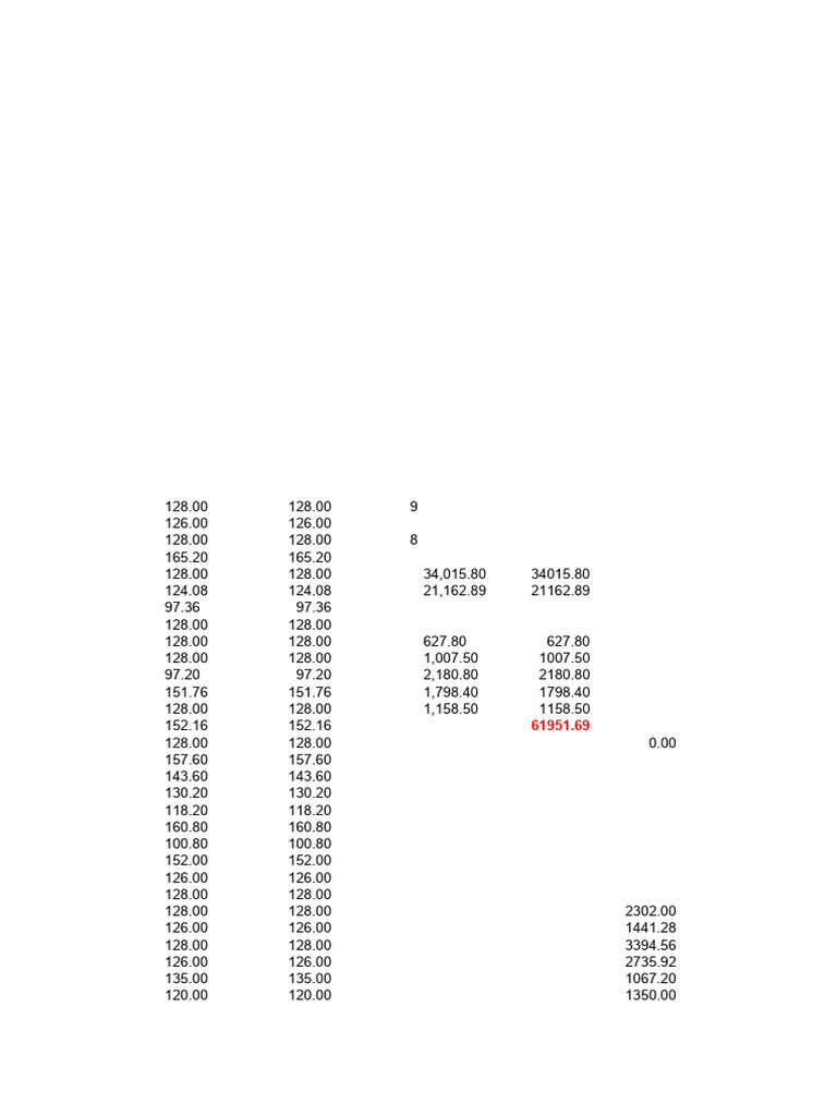 Metrado de Local Municip - KanccoraFFFF | PDF