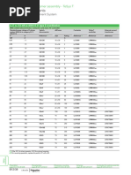 Schneider Electric Type 2 Co-Ordination Selection Charts-2 | PDF ...