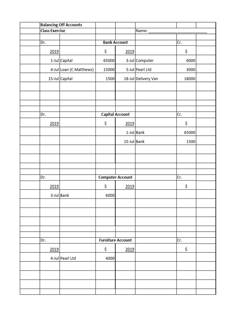 Balancing Off Accounts Class Exercise | PDF
