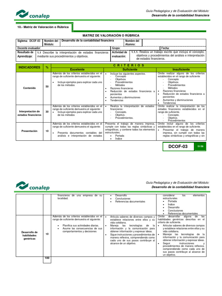 Rubricas Dcof Removed | PDF | Rúbrica (Académica) | Contabilidad