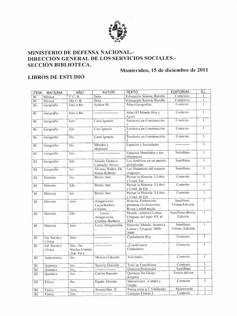 Aclar Llamado 319586 2 | PDF | Naturaleza