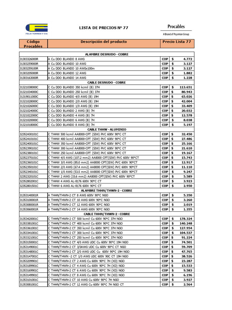 Procables Lista 77 Publica | PDF | Materiales | Metales de transición