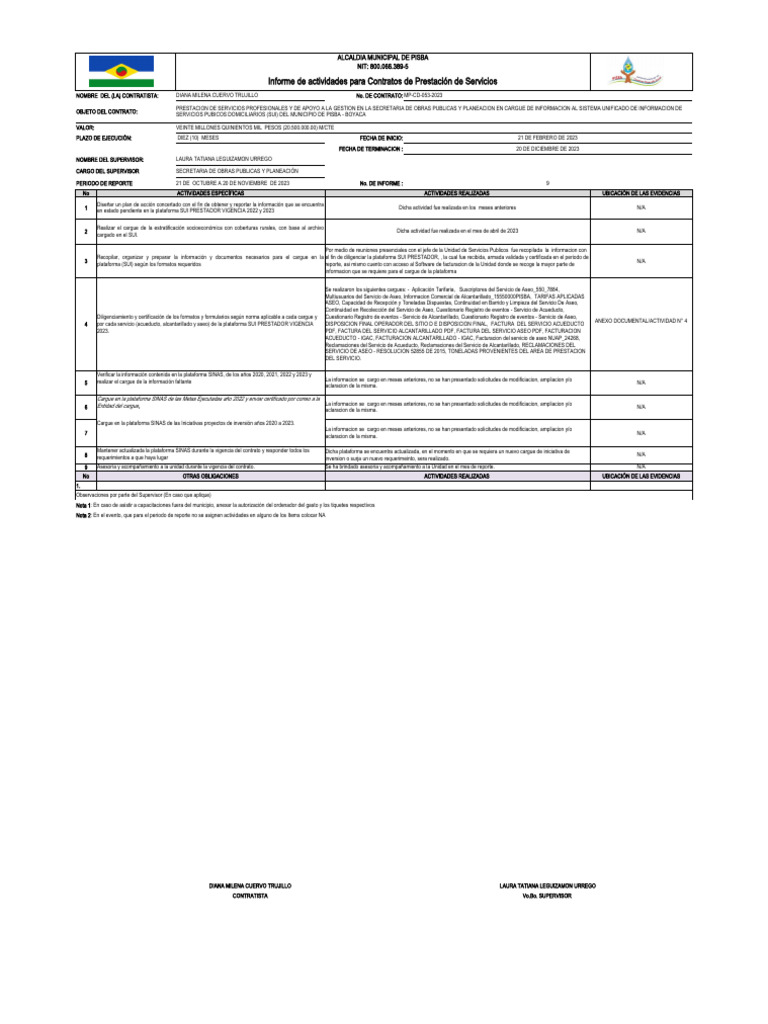 Informe de Actividades Contrato MP-CD-053-2023 | PDF