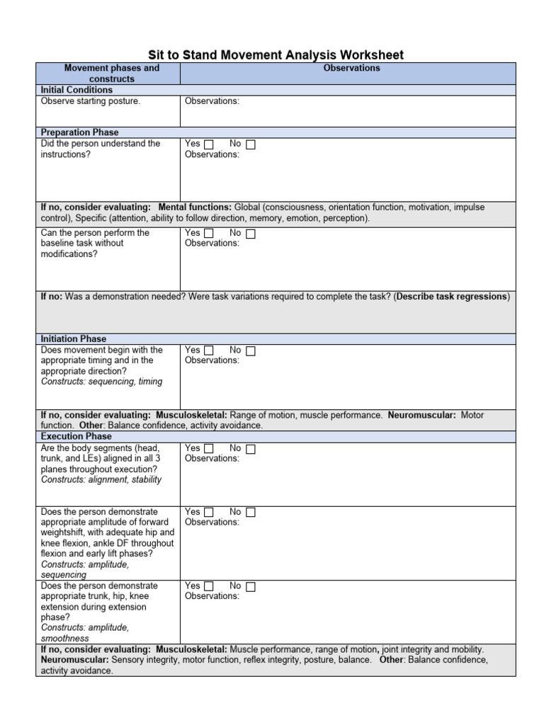 2 - Sit To Stand Movement Analysis Worksheet | PDF | Balance (Ability ...