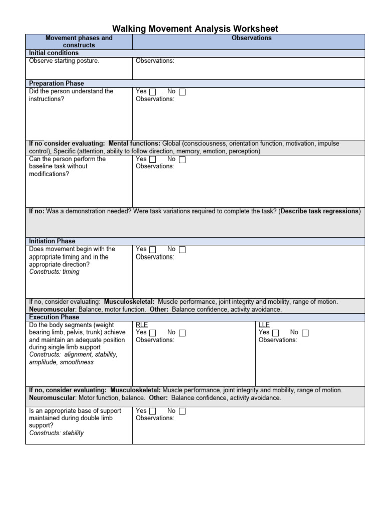 4 - Walking Movement Analysis Worksheet | PDF | Balance (Ability ...