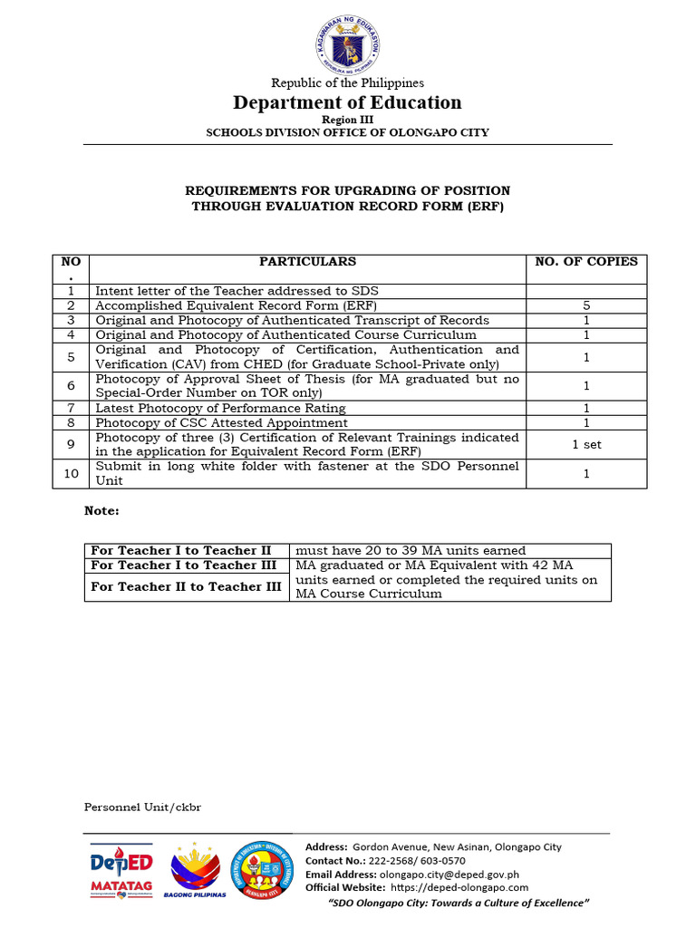 Erf Requirements 2023 | PDF | Authentication