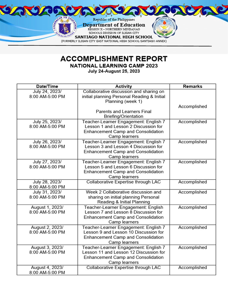 NLC Accomplisment Report | PDF | Cognition | Learning